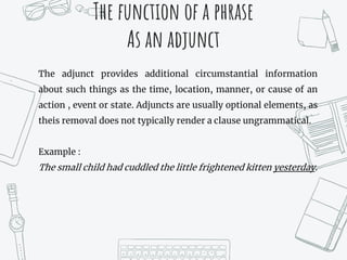 0978414989426-Ppt-Phrases-vs-Clauses.pptx