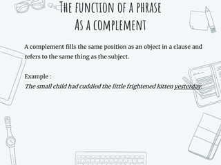 0978414989426-Ppt-Phrases-vs-Clauses.pptx