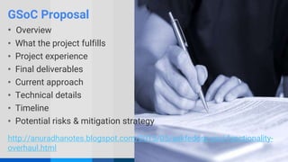 GSoC with The Fedora Project | PPT