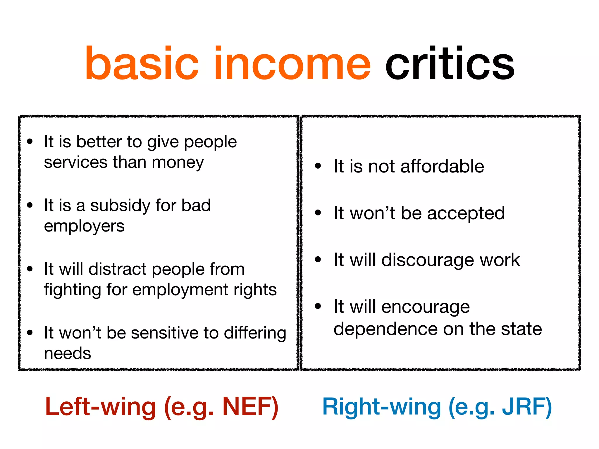 A brief introduction to basic income | PPT