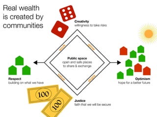 A brief introduction to basic income | PPT