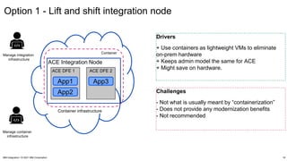 414: Build an agile CI/CD Pipeline for application integration | PPTX