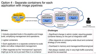 414: Build an agile CI/CD Pipeline for application integration | PPTX