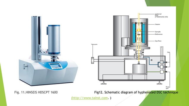 Differential Scanning Calorimeter and Recent Advances | PPTX