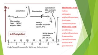 Differential Scanning Calorimeter and Recent Advances | PPTX