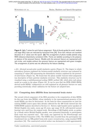 Wingfield_et_al_Submitted | PDF