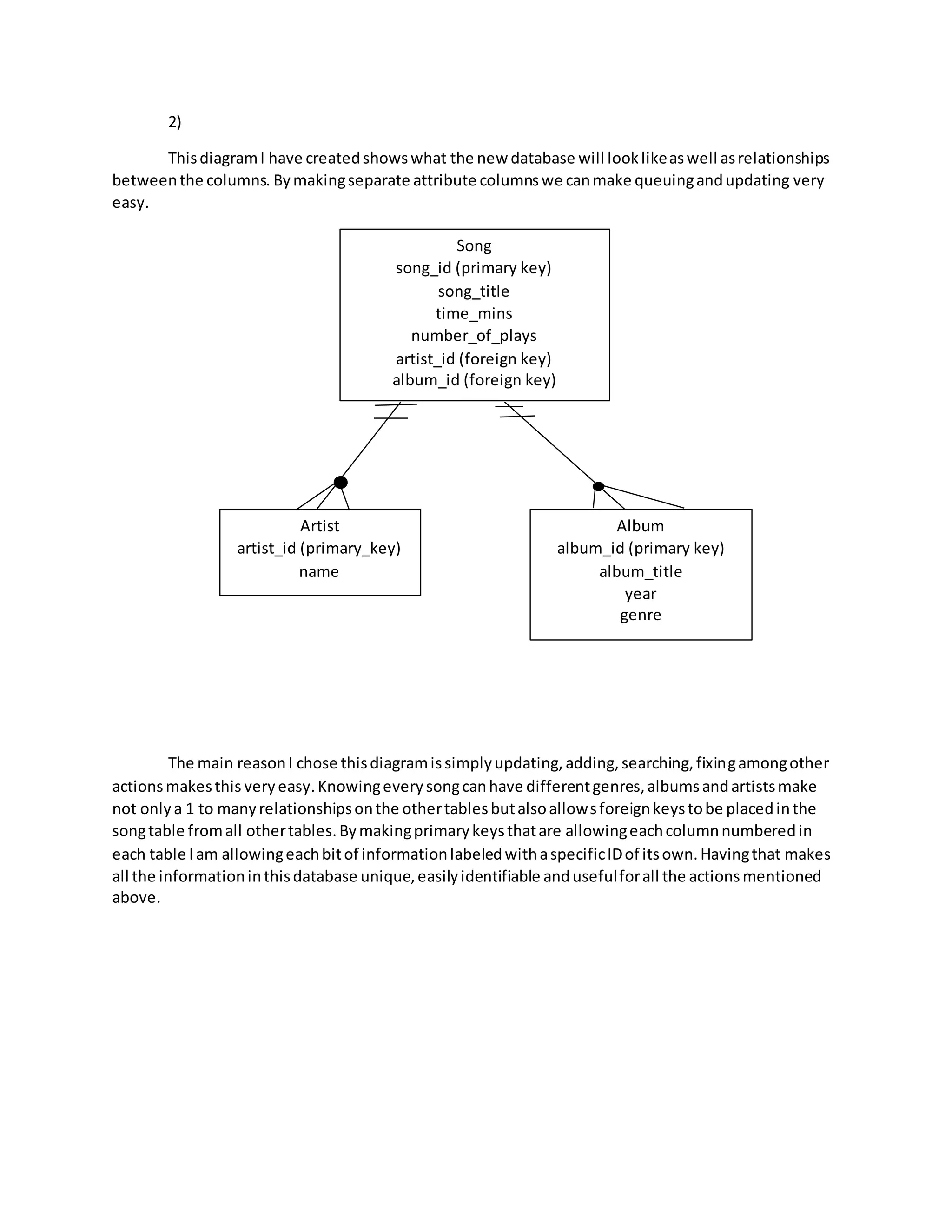 Final project 201 | PDF