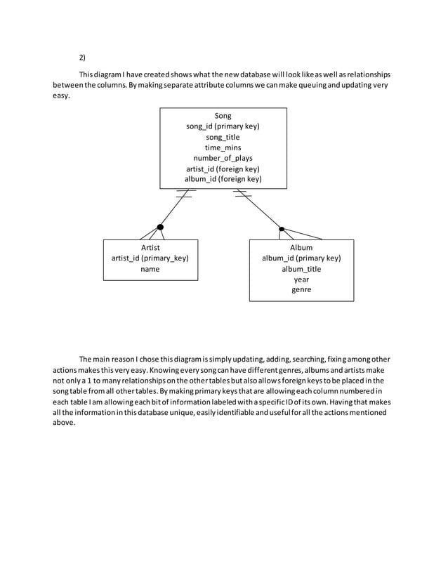 Final project 201 | PDF