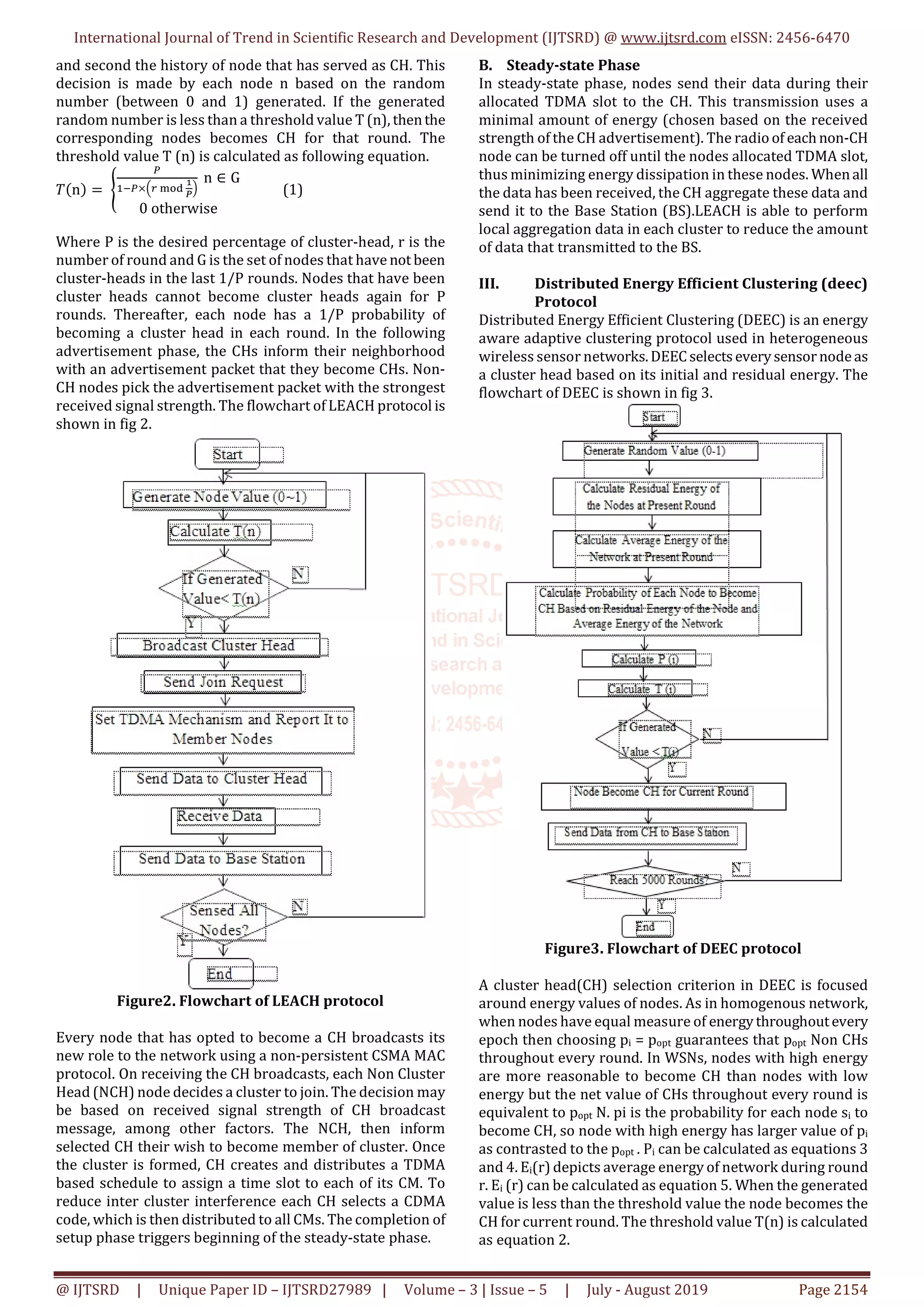 Performance Analysis On Energy Efficient And Scalable Routing Protocols Of Wireless Sensor