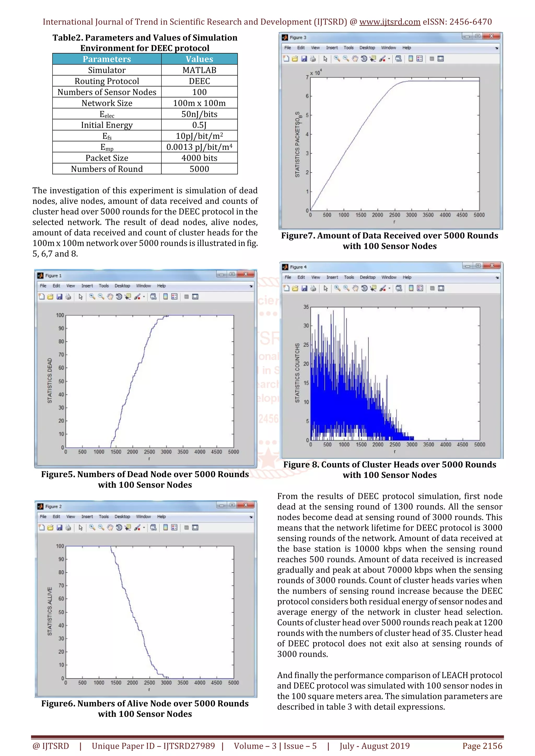 Performance Analysis On Energy Efficient And Scalable Routing Protocols