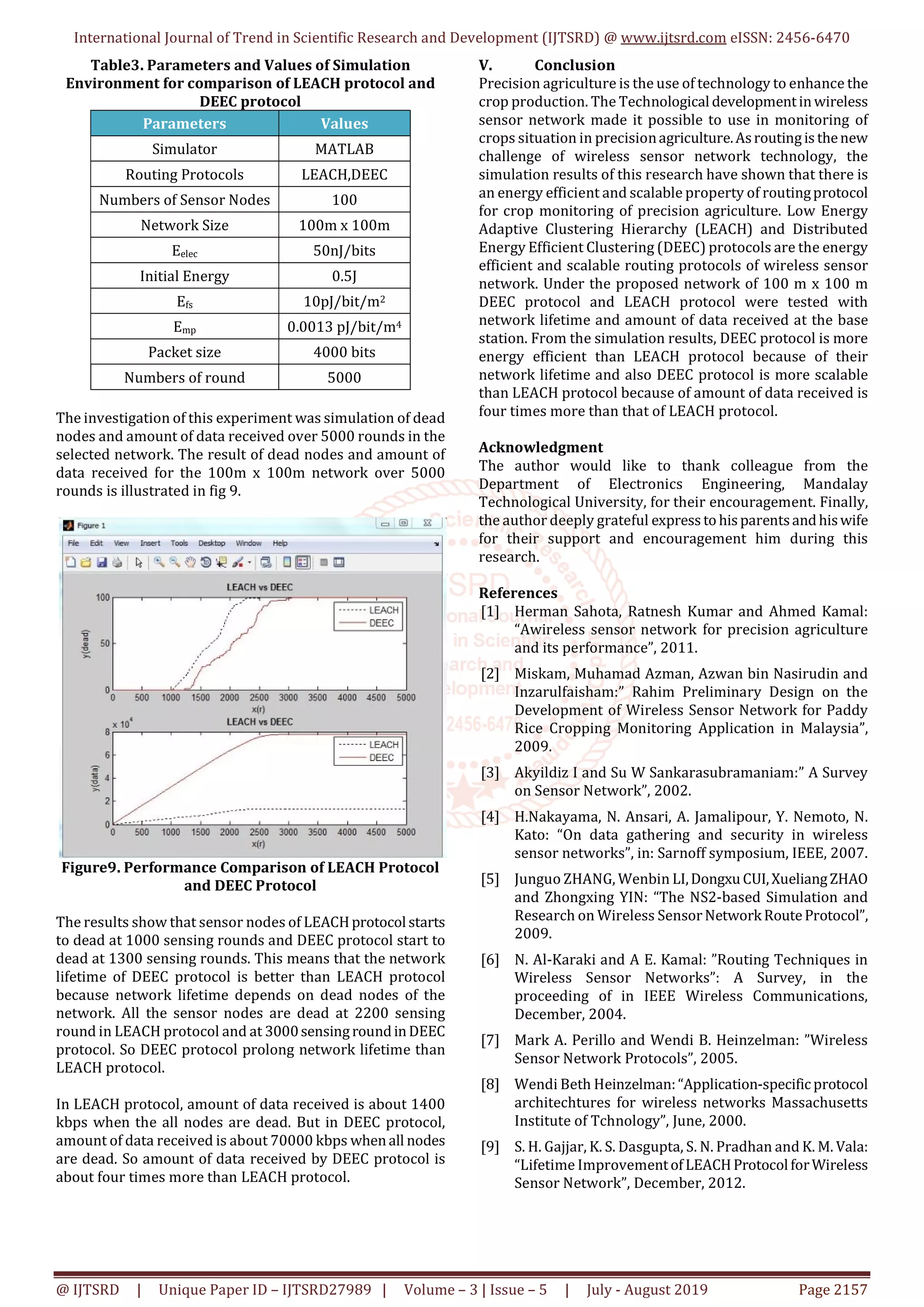 Performance Analysis On Energy Efficient And Scalable Routing Protocols