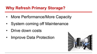 Storage Refresh? 3 Capabilities Primary Storage Must Have (but probably ...