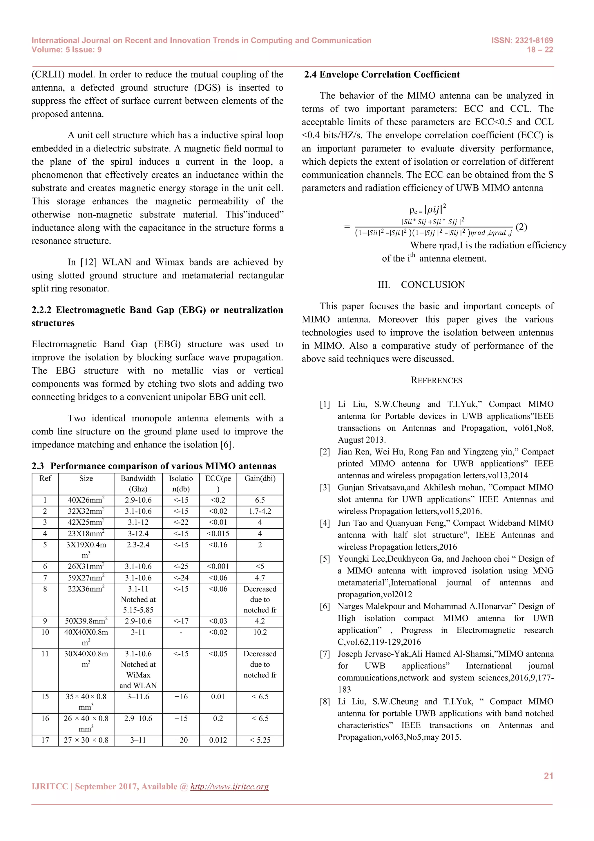 Mutual Coupling Reduction Techniques between MIMO Antennas for UWB ...