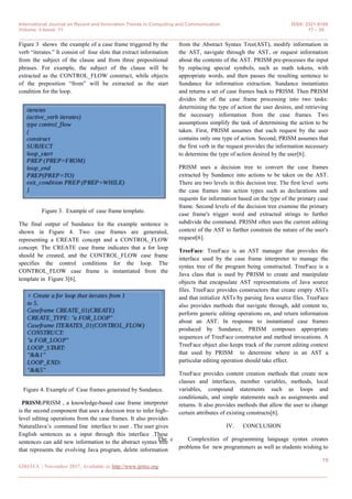 Natural Language Interface for Java Programming: Survey | PDF