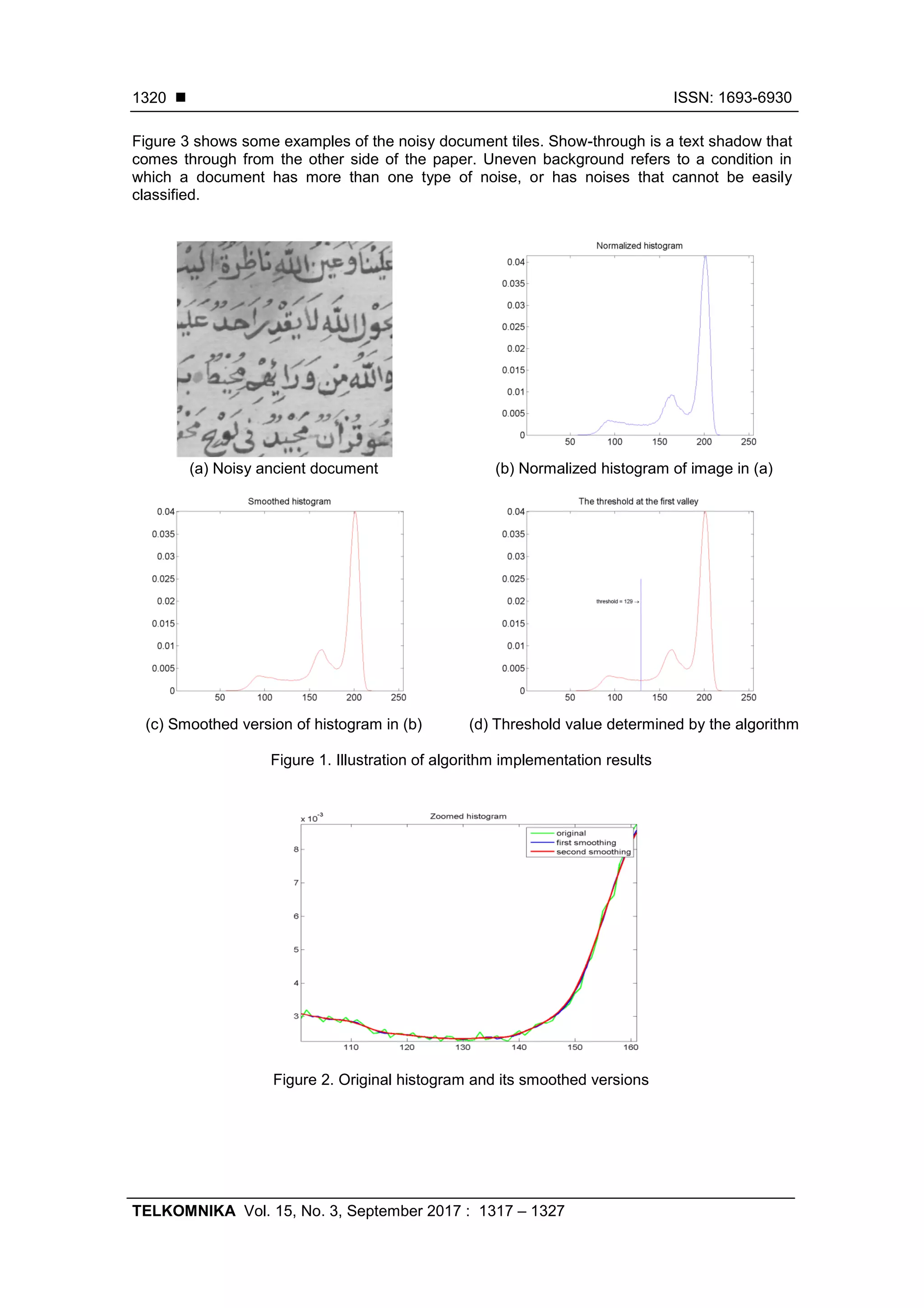 Binarization of Ancient Document Images based on Multipeak Histogram Assumption | PDF