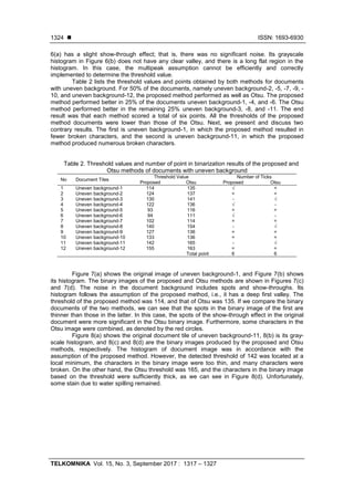 Binarization of Ancient Document Images based on Multipeak Histogram Assumption | PDF