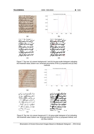 Binarization of Ancient Document Images based on Multipeak Histogram ...