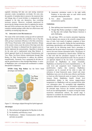 Data Anonymization for Privacy Preservation in Big Data | PDF