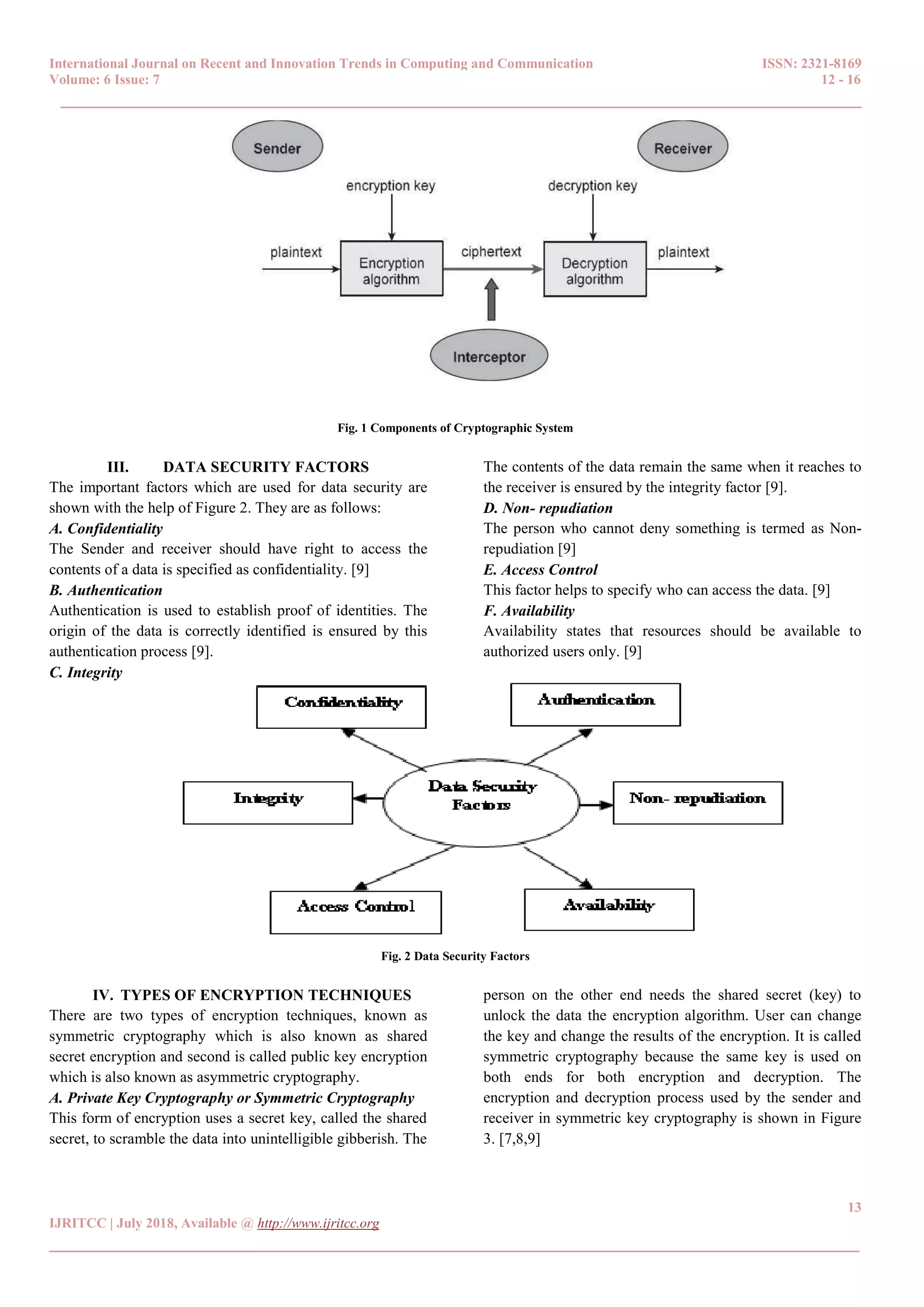 A Review on Various Methods of Cryptography for Cyber Security | PDF