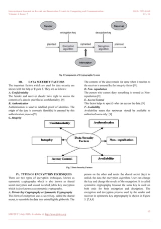 A Review on Various Methods of Cryptography for Cyber Security | PDF