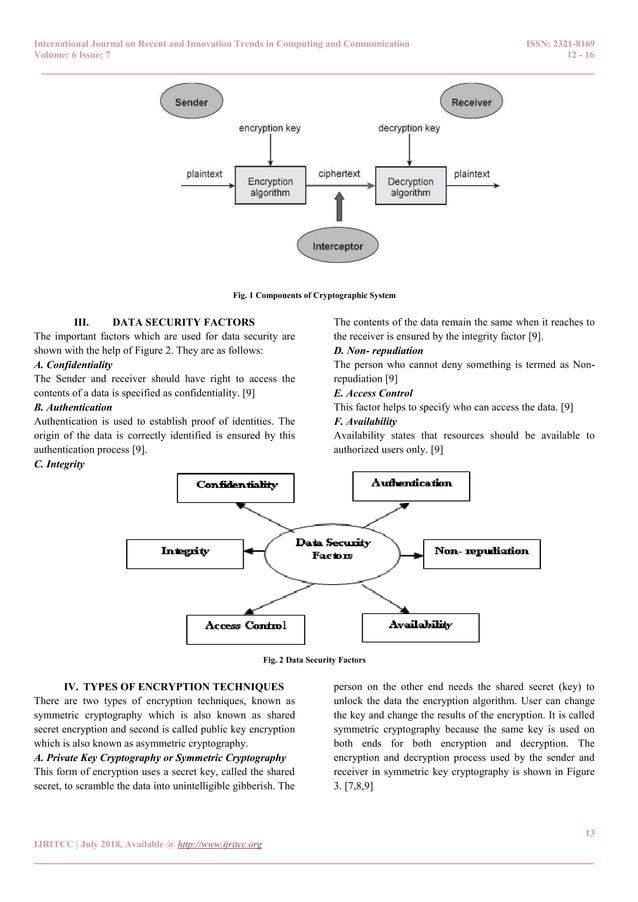 A Review on Various Methods of Cryptography for Cyber Security | PDF