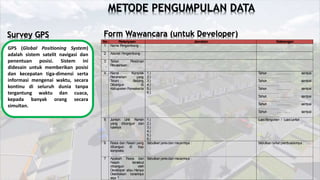 415416515-PPT-Lapdul-PSU-Purwakarta-edit-pptx.pptx