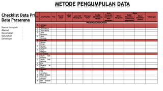 415416515-PPT-Lapdul-PSU-Purwakarta-edit-pptx.pptx