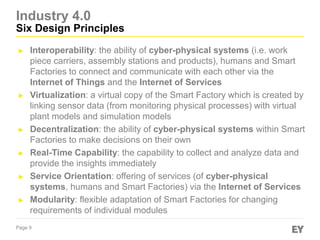 415444334-Industry-4-0 in cyber physical systems.pptx