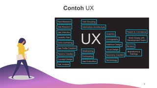 UI UX | PPT