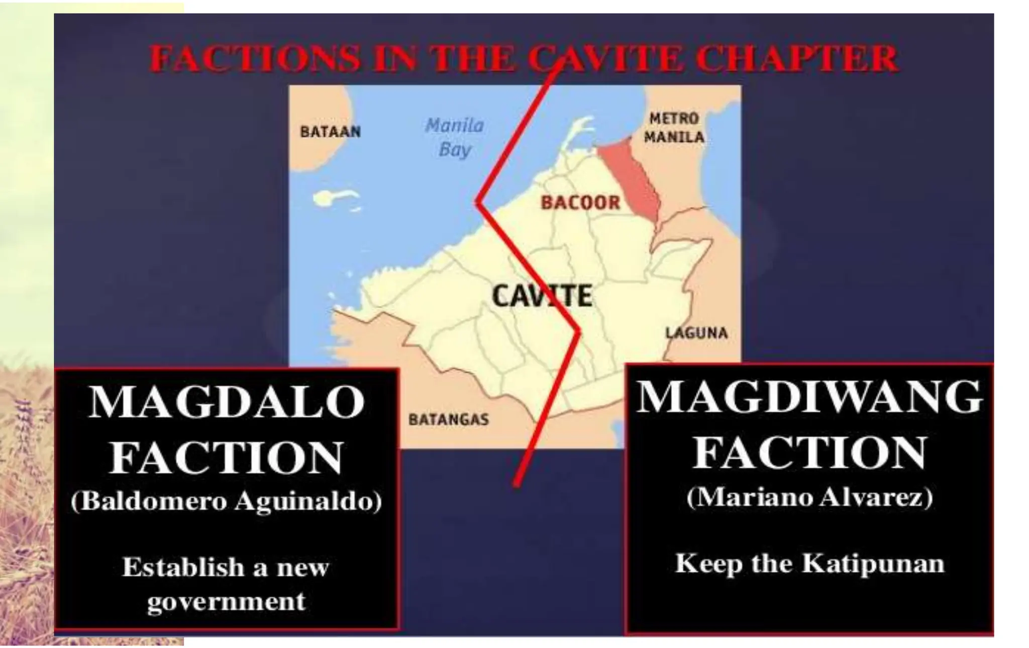 415583896-Hidwaan-Sa-Cavite-at-Kumbensyon-Sa-Imus-at-Tejeros.ppt