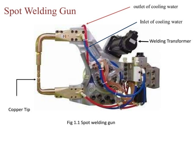 Presentation of internship at Neel Metal product limited | PPT