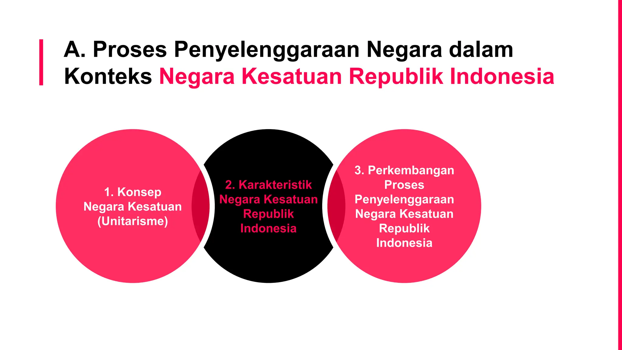 415640976-PPT-Materi-Dinamika-Persatuan-Dan-Kesatuan-Bangsa-s (1).pptx