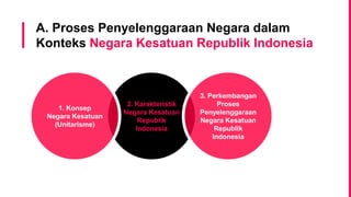 415640976-PPT-Materi-Dinamika-Persatuan-Dan-Kesatuan-Bangsa-s (1).pptx