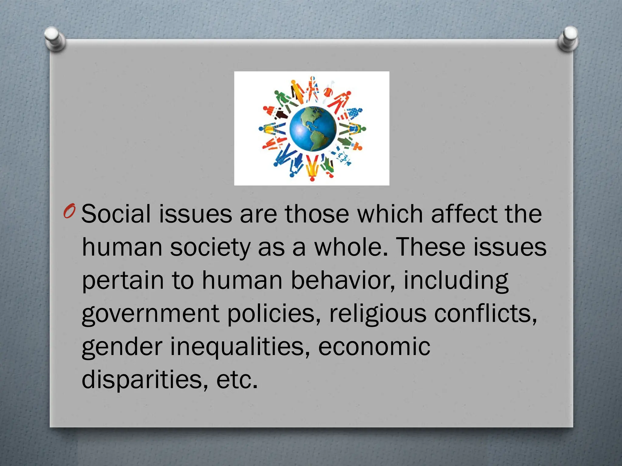 415703328-Social-Issues-POWERPOINT-class10.pptx