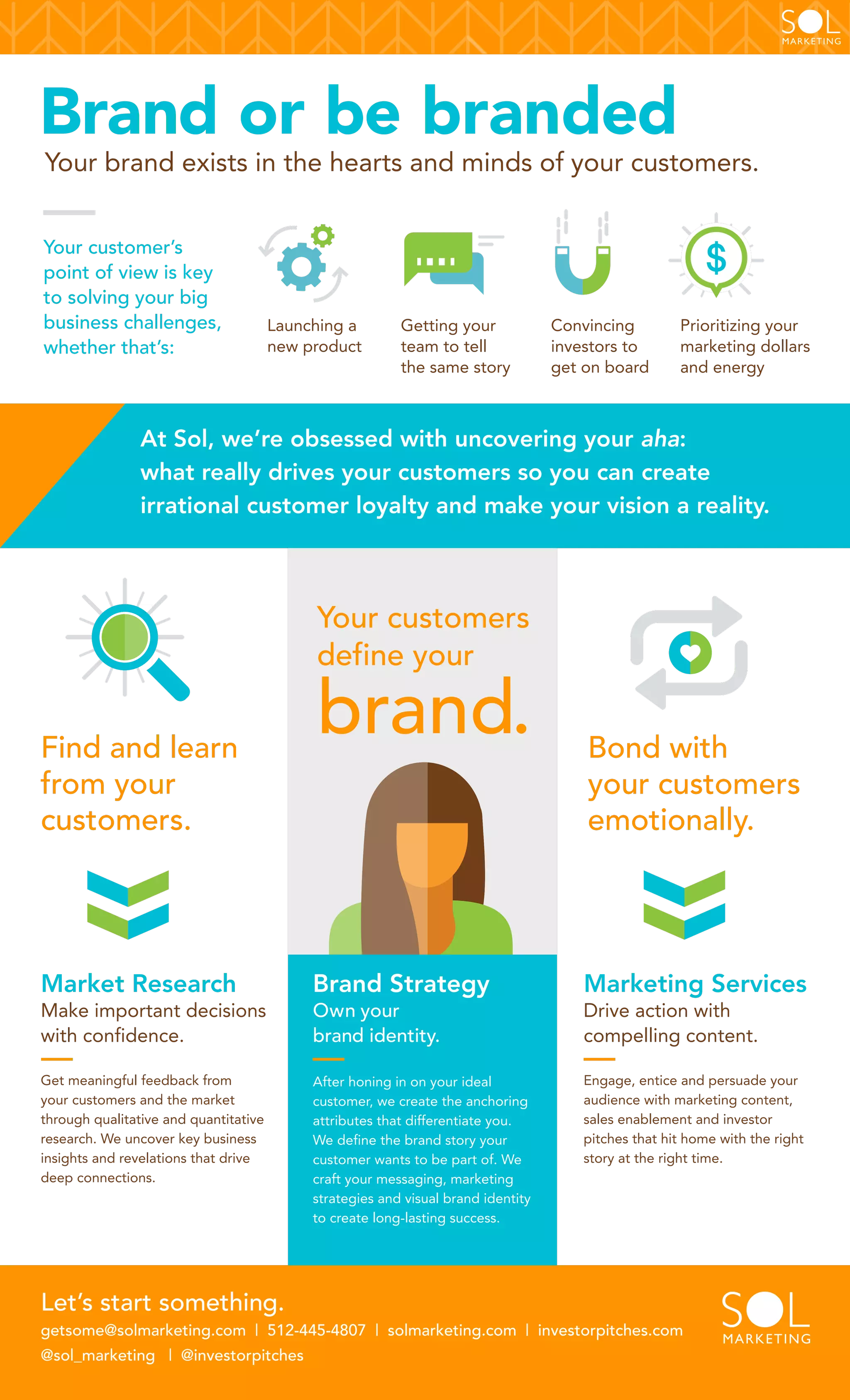 Sol capabilties one pager FINAL 6-30-16 | PDF