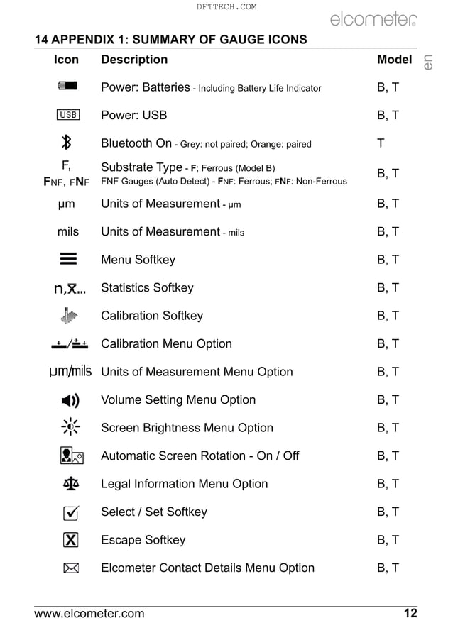 Elcometer 415 c industrial Paint Powder Thickness Gauge Iinstructions | PDF