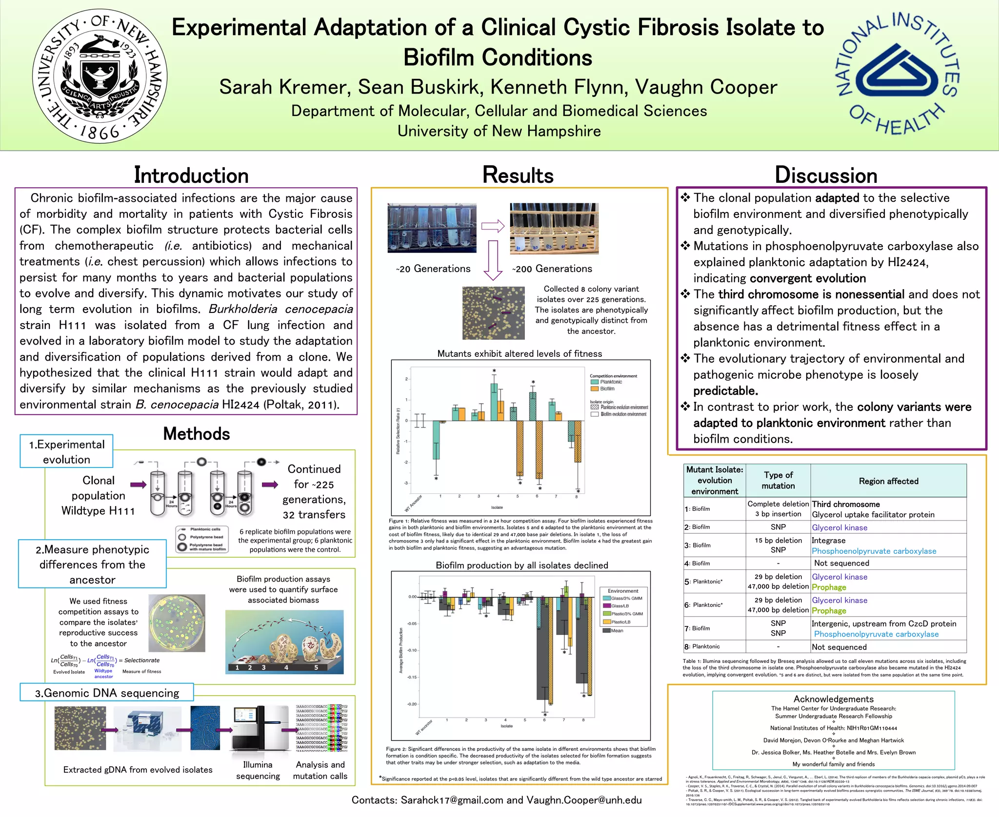 SCK.urcposter2 | PPT