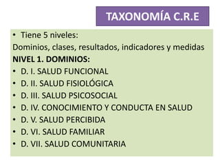 Aspectos teóricos clasificación resultados esperados (NOC) - CICAT ...
