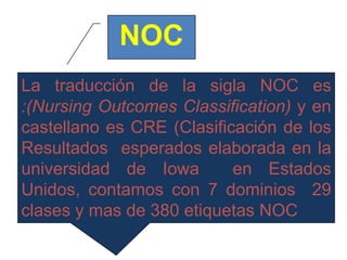 Aspectos teóricos clasificación resultados esperados (NOC) - CICAT ...