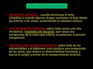 Cateterismo venoso central en la hemodinámica - CICAT-SALUD | PPTX