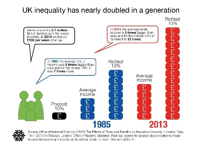 What is welfare reform?
