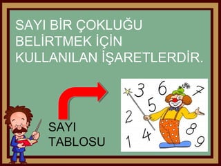 sayılar | PPT
