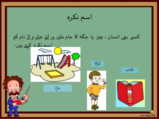 Ism Naqra and Ism Marfa