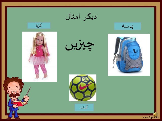 Ism Naqra and Ism Marfa