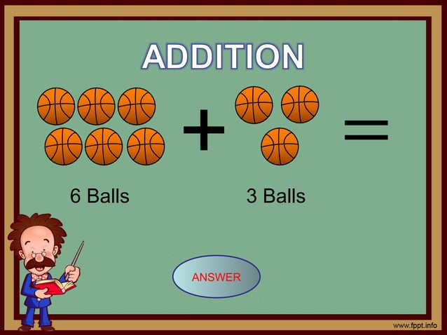 Addition and Subtraction ppt. | PPT