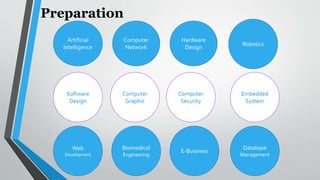 Computer Engineering International Day | PPT