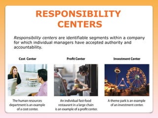 416072729-Responsibility-accounting-pptx.pptx | Free Download