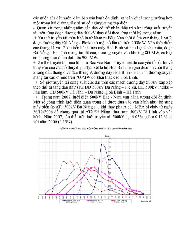 Tổng quan về hệ thống điện việt nam | PDF