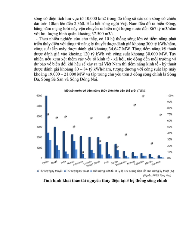 Tổng quan về hệ thống điện việt nam | PDF