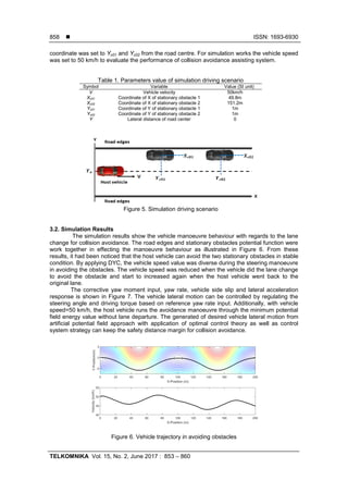 Potential Field Based Motion Planning with Steering Control and DYC for ...